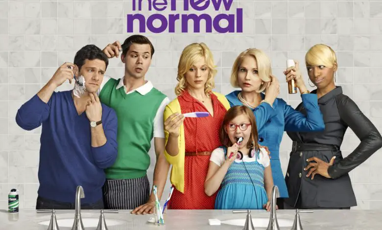 What Does The "New Normal" Mean To Today's Households? - Credit Details